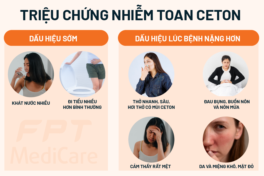 Nhiễm toan ceton - “Cơn ác mộng” của bệnh nhân tiểu đường